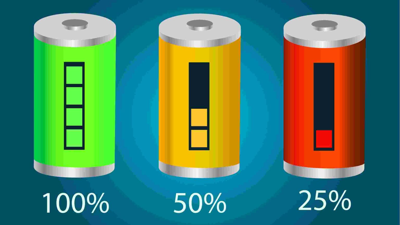 No Need Lithium! Donut Lab Confirms World's FIRST Solid-State Battery ...
